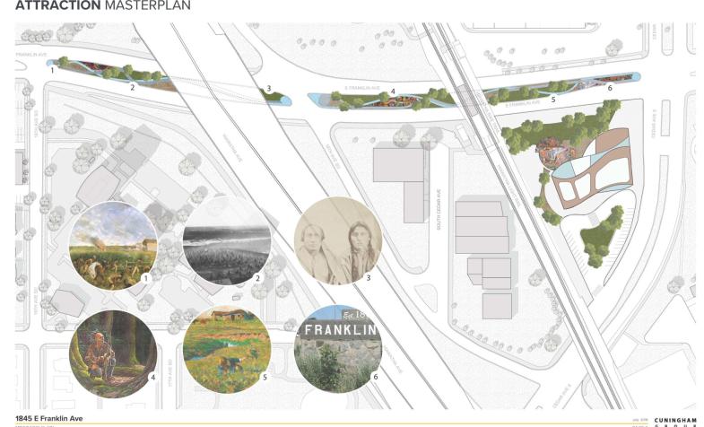 Summer Interns Explore American Indian Cultural Corridor with ...